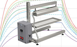 Industrial Infrared Heaters for IR Heat - WECO International