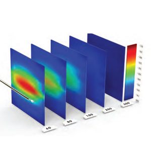 Drape Forming - Applications - WECO International