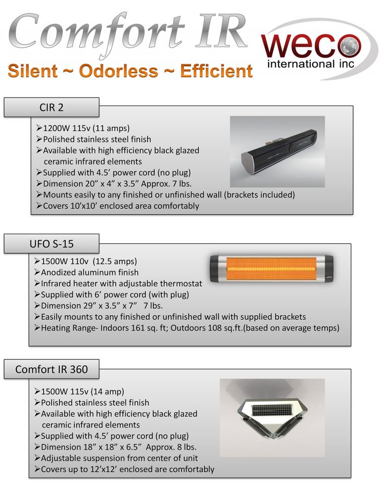Infrared Heater Catalog - Automation Catalog - WECO International